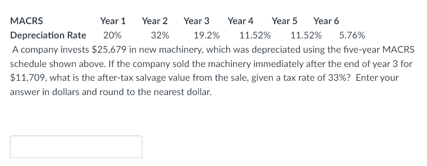 Solved MACRS Year 1 Year 3 Depreciation Rate 20% 32% 19.2% | Chegg.com