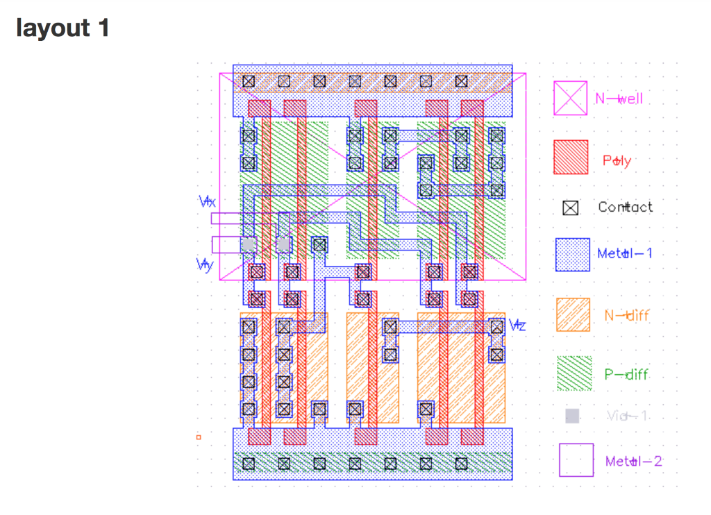 Solved Draw a schematic view of this layout circuit. It can | Chegg.com