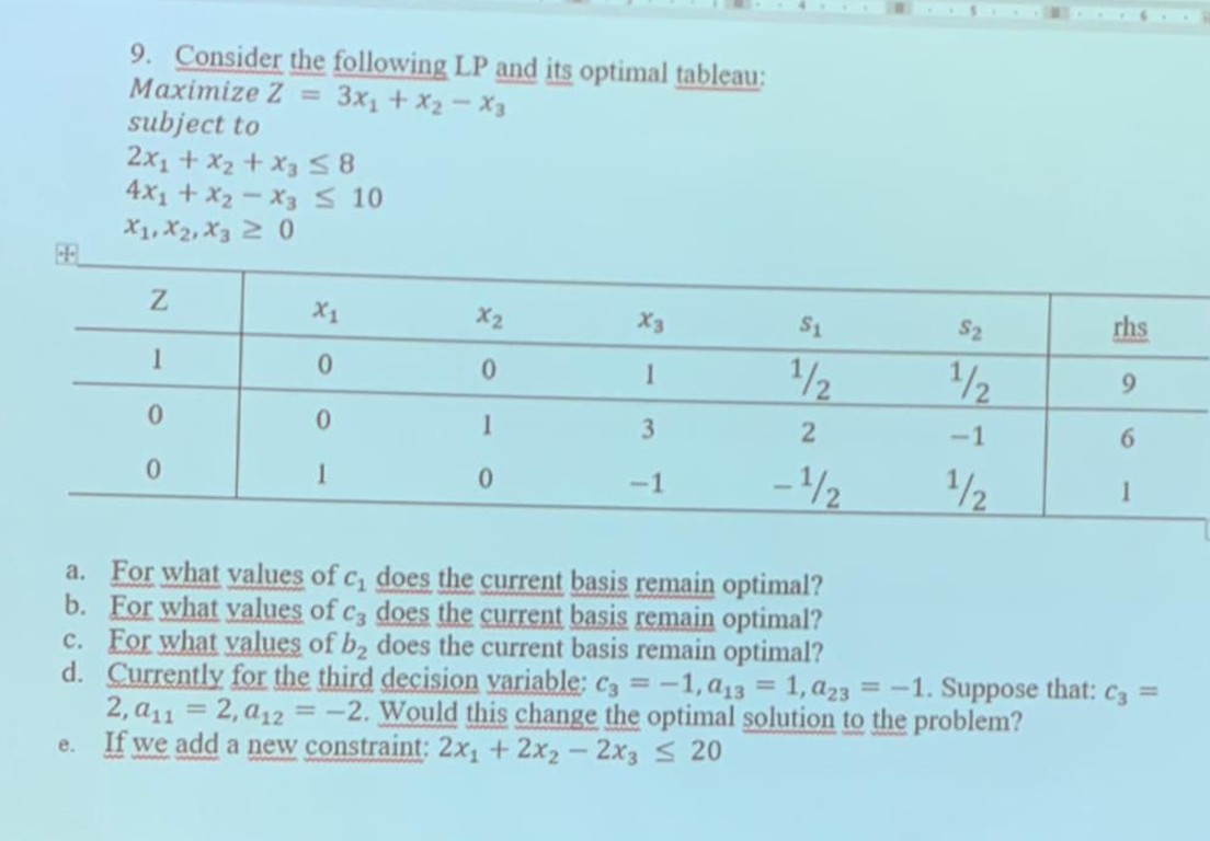 Solved Consider the following LP and its optimal tableau: | Chegg.com