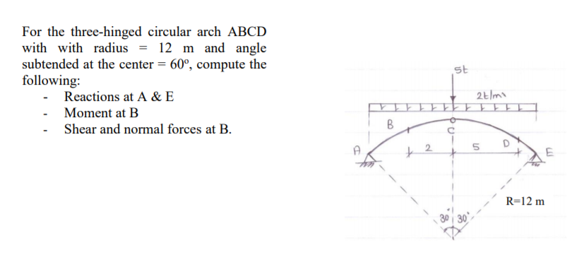 Solved st For the three-hinged circular arch ABCD with with | Chegg.com