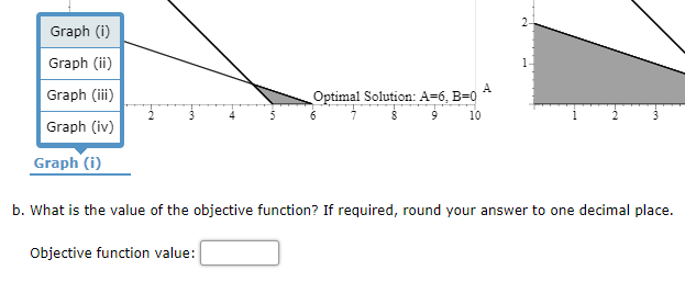 Solved Consider the following linear program: Min 3A + 4B | Chegg.com
