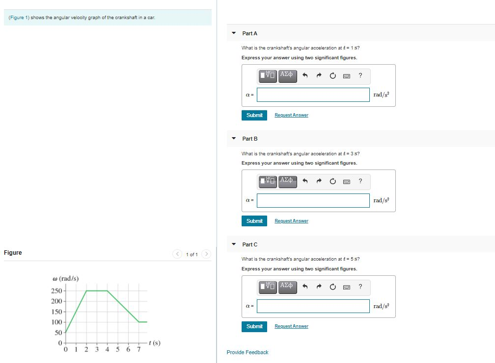 Solved (Figure 1) shows the angular velocity graph of the | Chegg.com