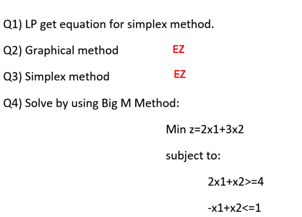 Solved Q1) LP get equation for simplex method. Q2) Graphical | Chegg.com