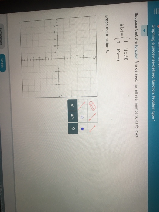 Solved Graphing a piecewise-defined function: Problem type 1 | Chegg.com