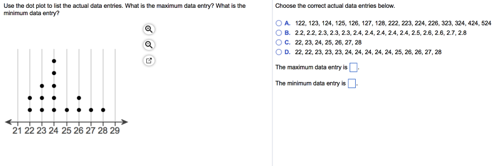 Solved Use the dot plot to list the actual data entries. | Chegg.com