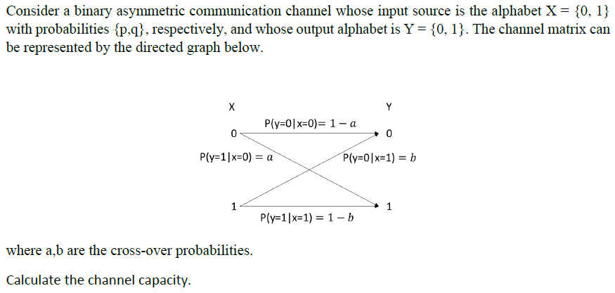 Solved Consider a binary asymmetric communication channel | Chegg.com