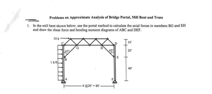 Solved In the mill bent shown below, use the portal method | Chegg.com