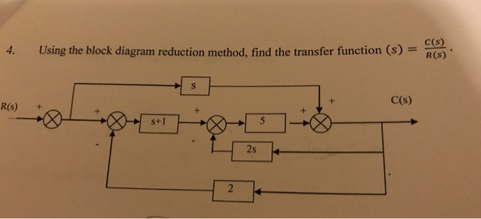 Solved Using the block diagram reduction method, find the | Chegg.com