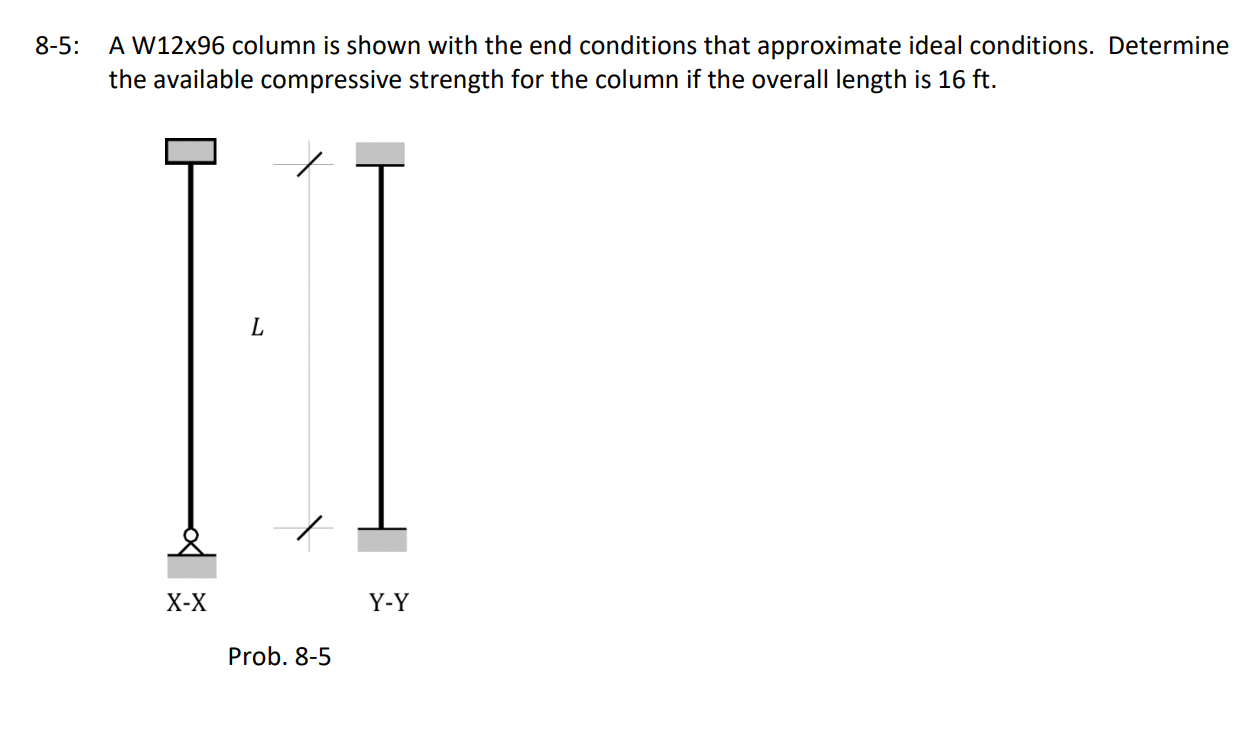 Solved 8-5: A W12x96 column is shown with the end conditions | Chegg.com