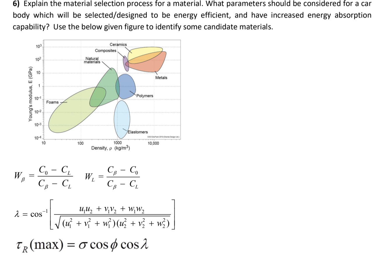 Solved 6) Explain the material selection process for a | Chegg.com