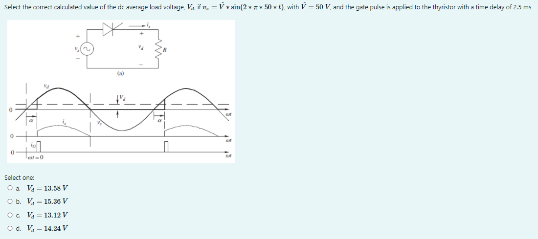 Solved Select the correct calculated value of the dc average | Chegg.com
