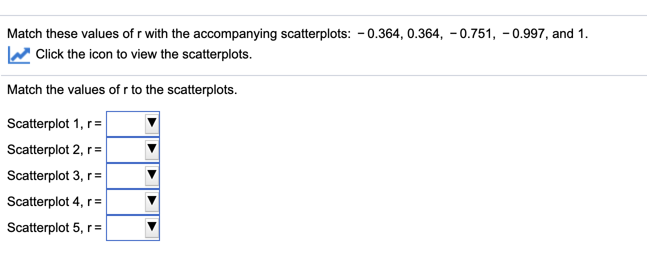 Solved Scatterplot 1 Scatterplot 2 Scatterplot 3 8 6- 6- 6- | Chegg.com