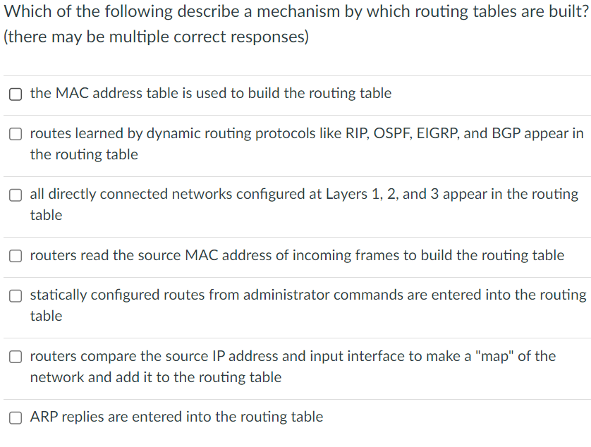Solved Which of the following describe a mechanism by which | Chegg.com