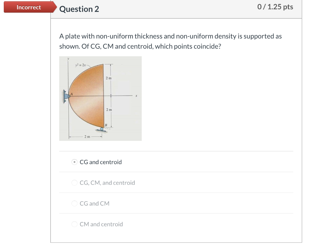 Solved Incorrect Question 2 0/1.25 pts A plate with | Chegg.com Solved Incorrect Question 2 0/1.25 pts A plate with | Chegg.com