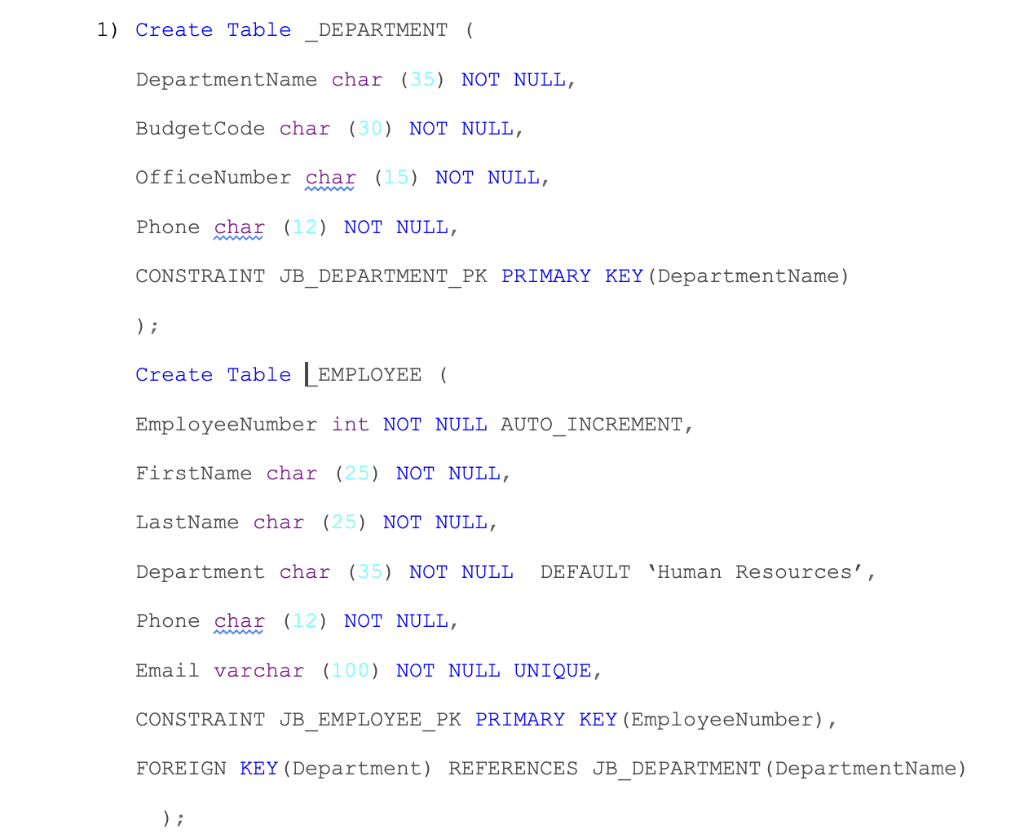 Solved 1) Create Table DEPARTMENT ( DepartmentName char (35) | Chegg.com