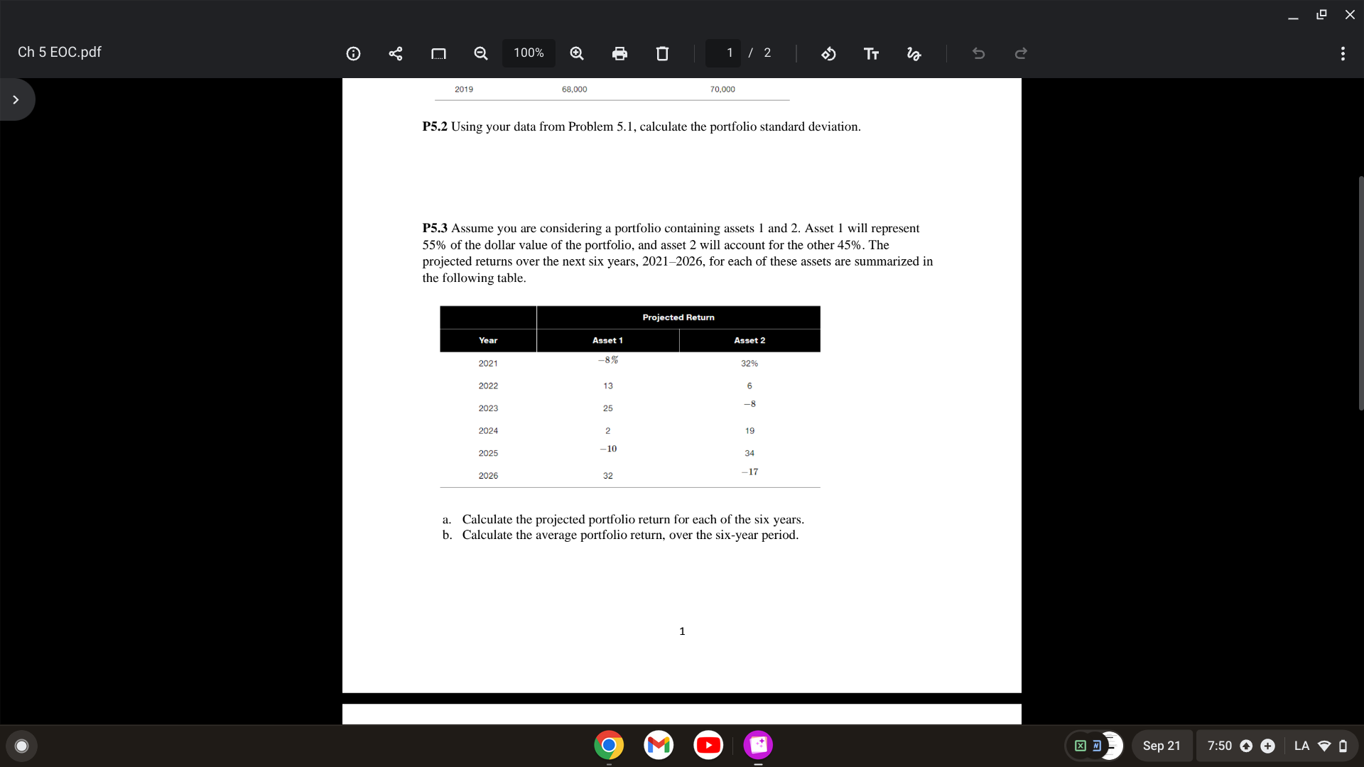 Solved P5.2 Using your data from Problem 5.1, calculate the | Chegg.com