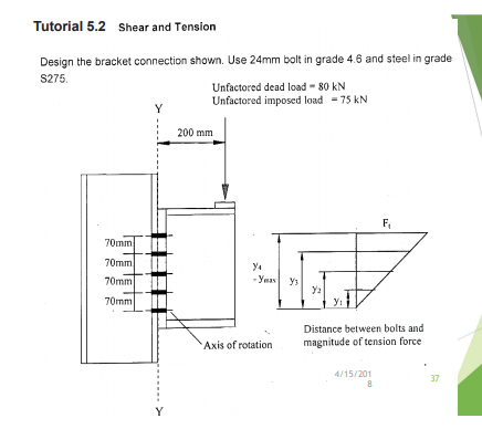 Solved Tutorial 5.2 Shear and Tension Design the bracket | Chegg.com
