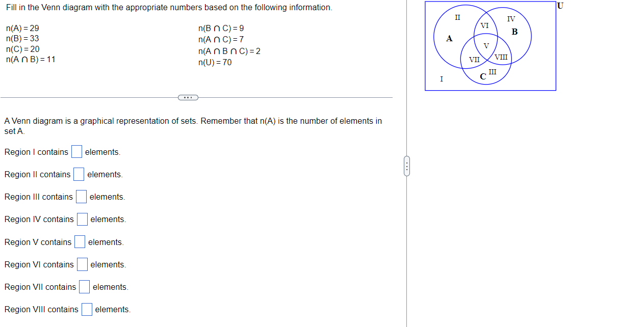 Solved Fill in the Venn diagram with the appropriate numbers | Chegg.com