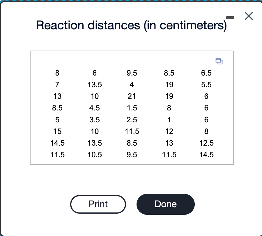 Solved The accompanying data table shows reaction distances | Chegg.com