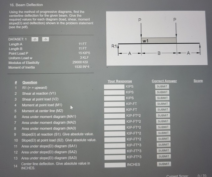 Solved Description This project explores the relationships | Chegg.com