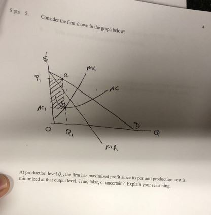 Solved 6 pts 5. Consider the firm shown in the graph below | Chegg.com