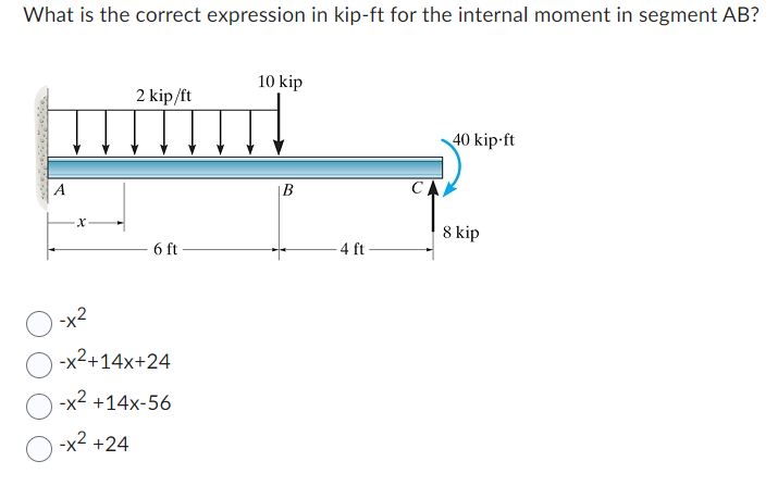 Solved What is the correct expression in kip-ft for the | Chegg.com