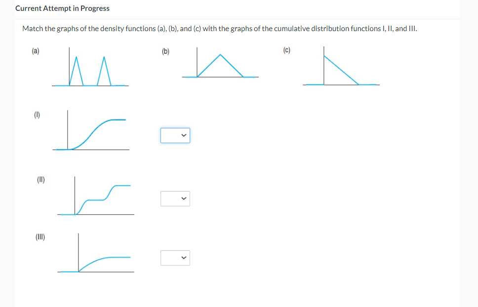 Solved Match the graphs of the density functions (a), (b), | Chegg.com