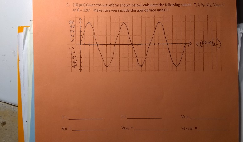 Solved 10 pts) Given the waveform shown below, calculate the | Chegg.com