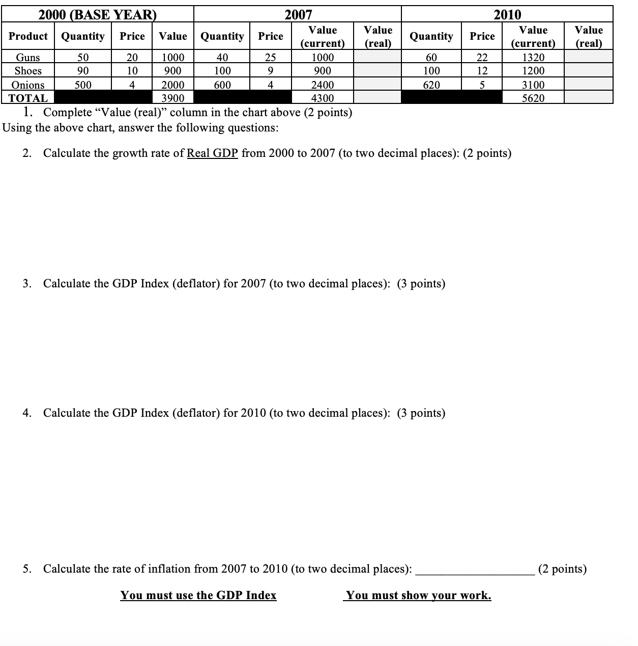 Solved Complete "Value (real)" ﻿column in the chart above (2 | Chegg.com