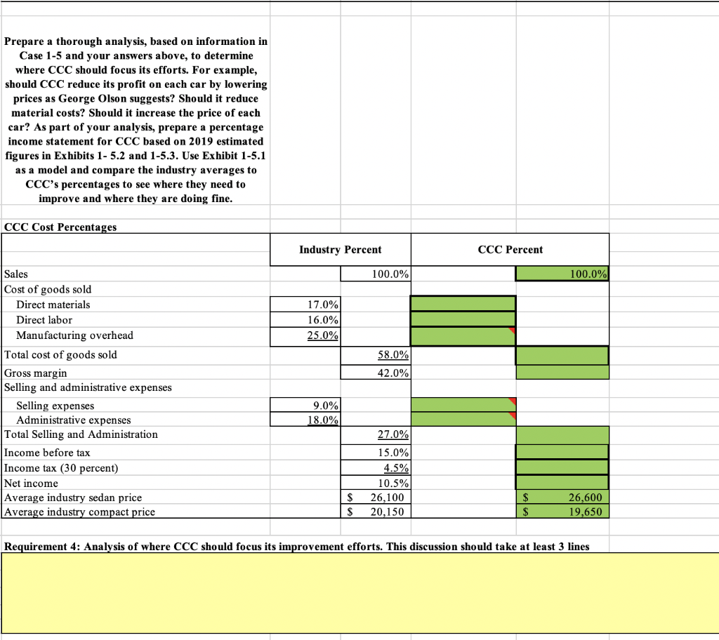 Solved Prepare a thorough analysis, based on information in | Chegg.com