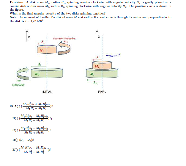 Solved Problem: A disk mass M, radius R, spinning counter | Chegg.com