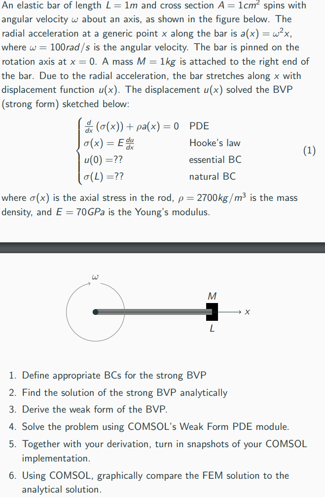 An elastic bar of length L=1m and cross section A= | Chegg.com