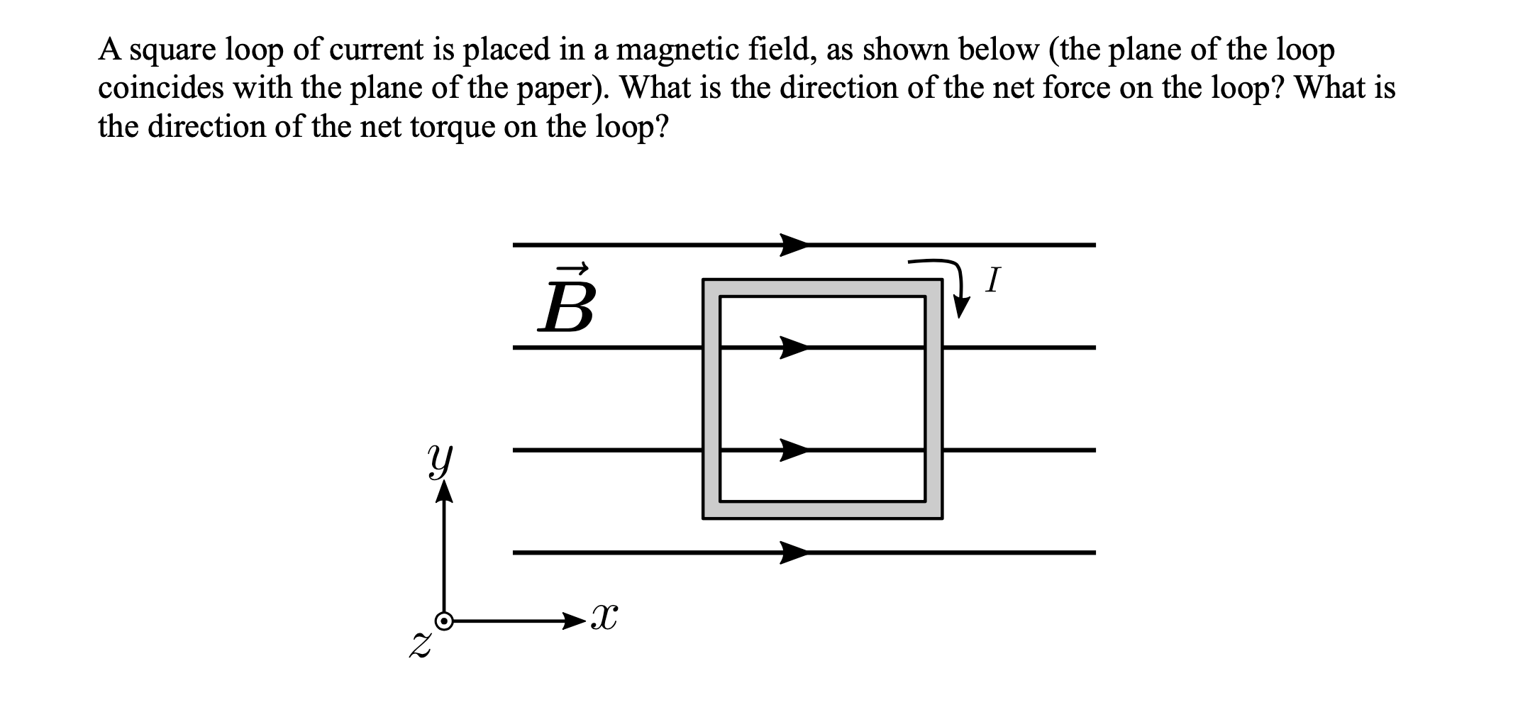 Solved A square loop of current is placed in a magnetic | Chegg.com