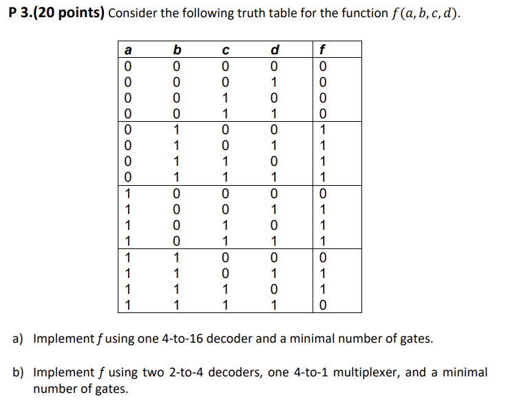 Solved P 3.(20 points) Consider the following truth table | Chegg.com
