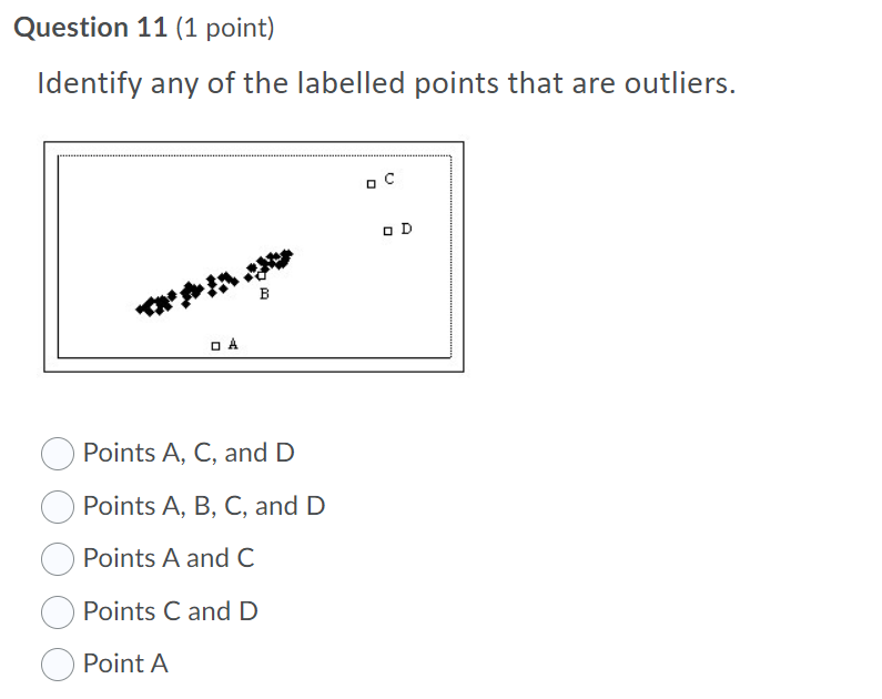Solved Question 11 (1 point) Identify any of the labelled | Chegg.com