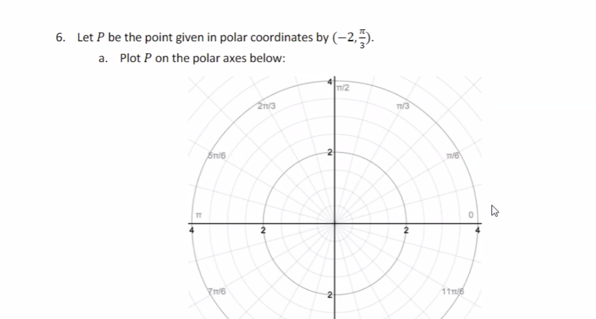 Solved 6. Let P be the point given in polar coordinates by | Chegg.com