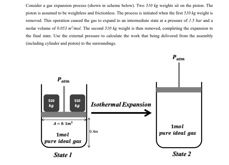 Solved Consider a gas expansion process (shown in scheme | Chegg.com