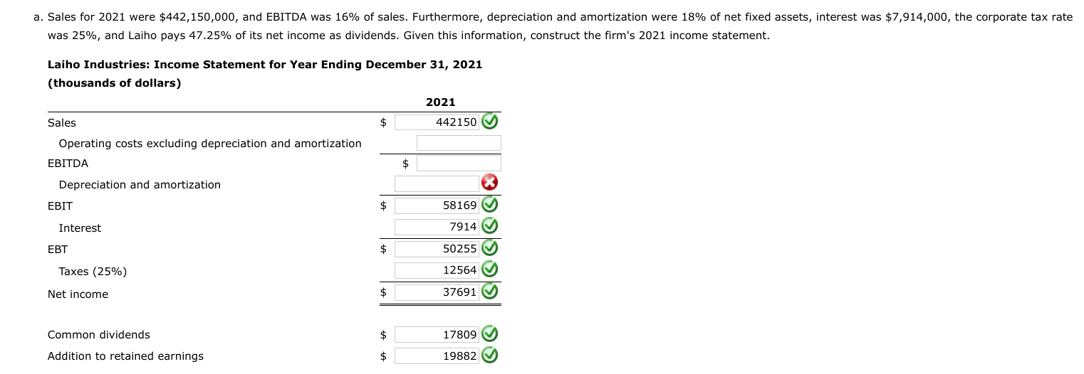 Solved c. Calculate 2020 and 2021 net operating working | Chegg.com