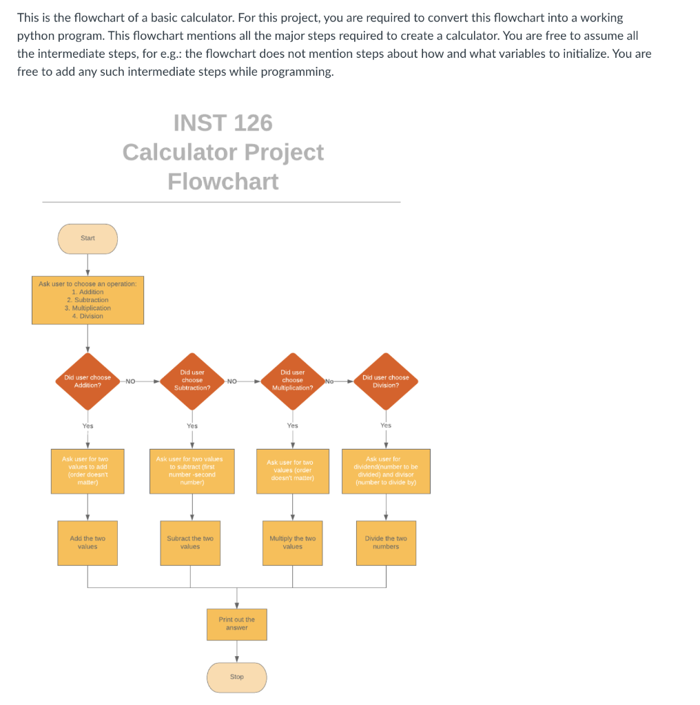 Flowchart Calculator Makeflowchart The Best Website