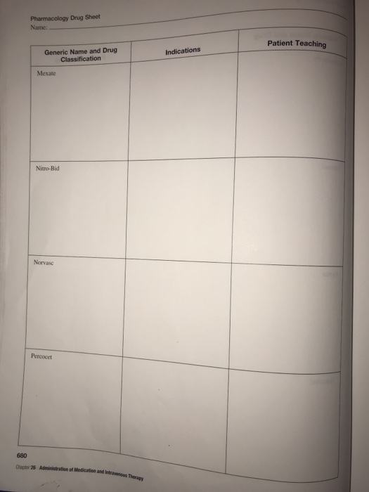 Solved Q. Researching Drugs Obtain a drug Drug Sheets: | Chegg.com