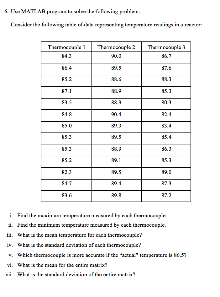 Solved engineering problem solving. use octave or matlab and | Chegg.com