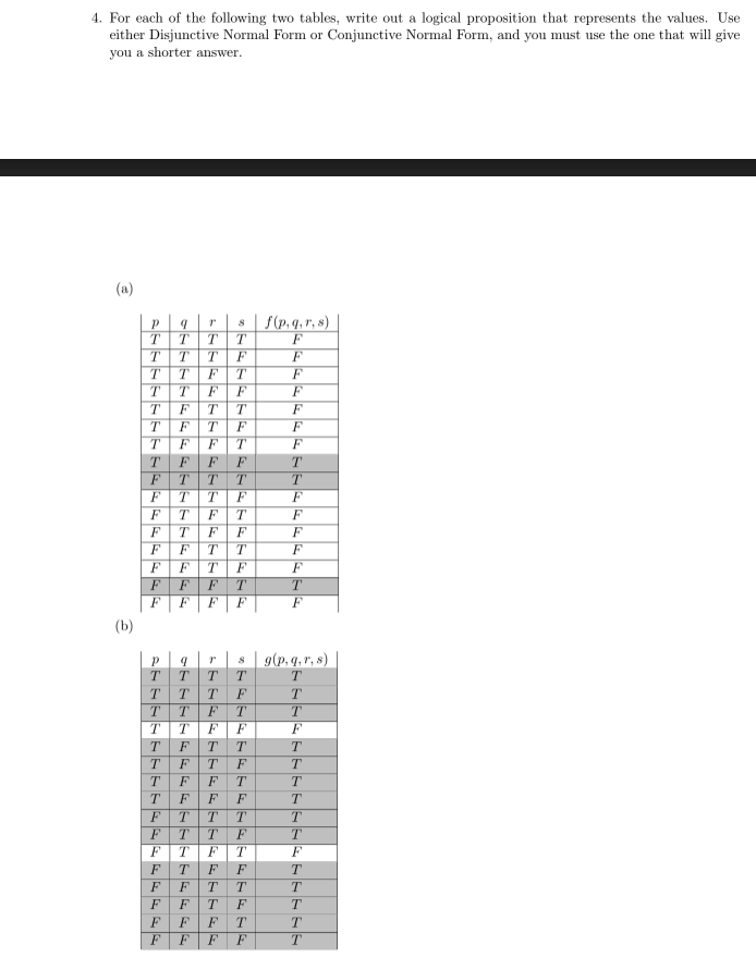 Solved DISCRETE MATH For each of the following two tables, | Chegg.com