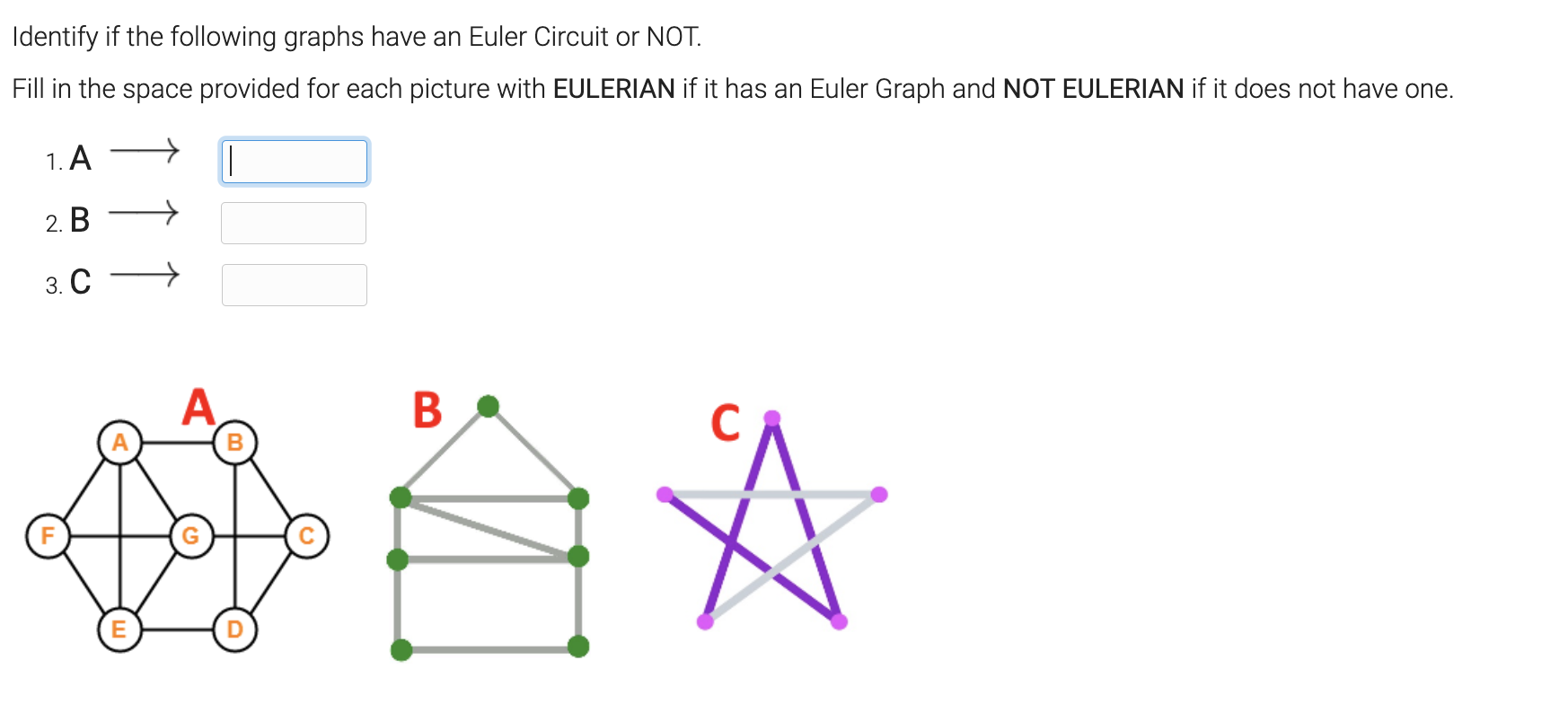 Solved Identify if the following graphs have an Euler | Chegg.com