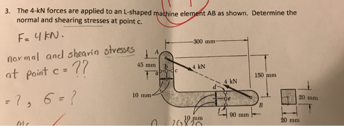 Solved The 4-kN forces are applied to an L-shaped machine | Chegg.com