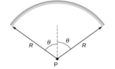 Solved A rod bent into the arc of a circle subtends an angle | Chegg.com
