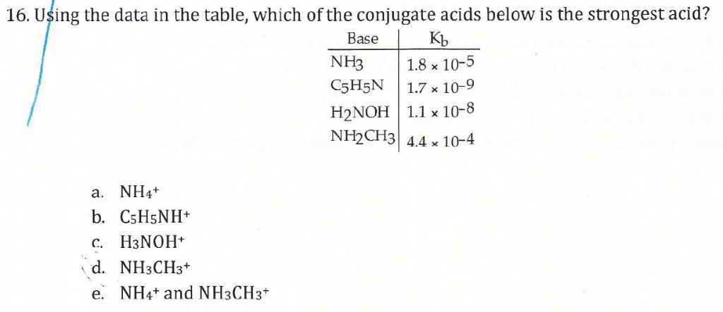 Solved 16. Using the data in the table, which of the | Chegg.com