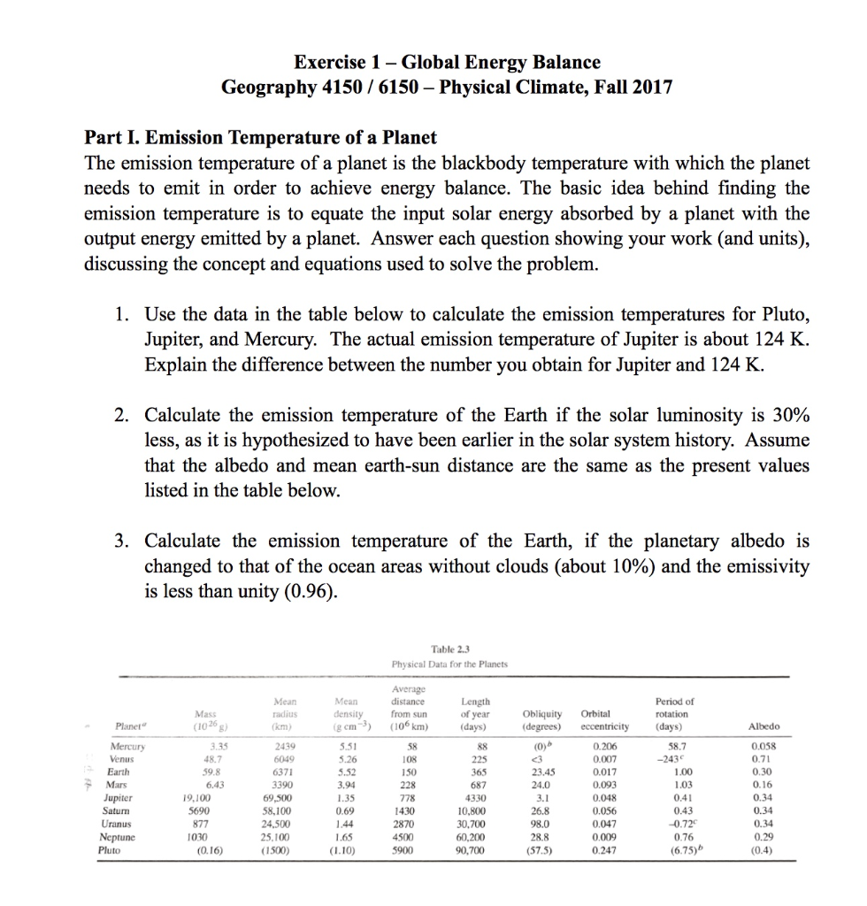 Exercise 1 - Global Energy Balance Geography 4150 / | Chegg.com