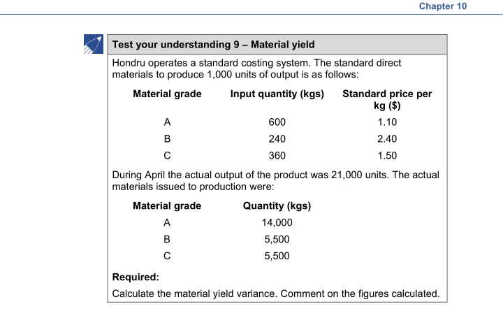 Solved Chapter 10 Test your understanding 9 - Material yield | Chegg.com