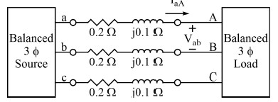 Solved A balanced three phase transmission line is shown | Chegg.com