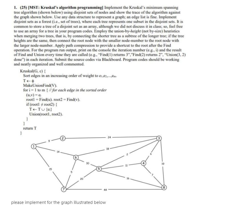 Solved 1. (25) MST: Kruskal's algorithm programming | Chegg.com